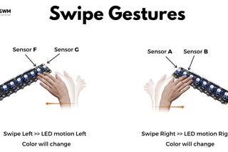 Gesture Controlled Interactive Desk Light Using Arduino • Tech Projects